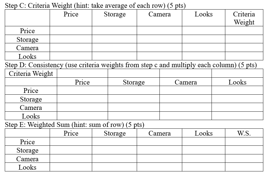 Solved Please Use The Ahp Pairwise Comparison Matrix For The 