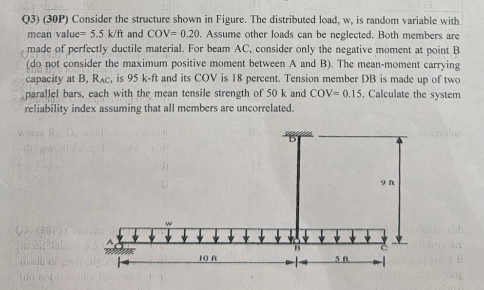 Q3) (30P) ﻿Consider the structure shown in Figure. | Chegg.com
