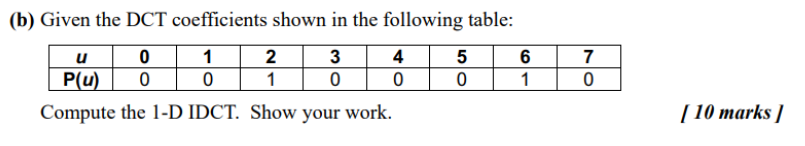 Solved (b) Given the DCT coefficients shown in the following | Chegg.com