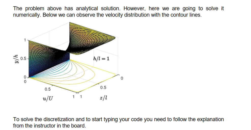 Solved Need a Matlab code for Coutte Flow in 2D, needs to be | Chegg.com