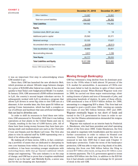 Solved CASE 23 GENERAL MOTORS IN 2019 In 2019, General | Chegg.com