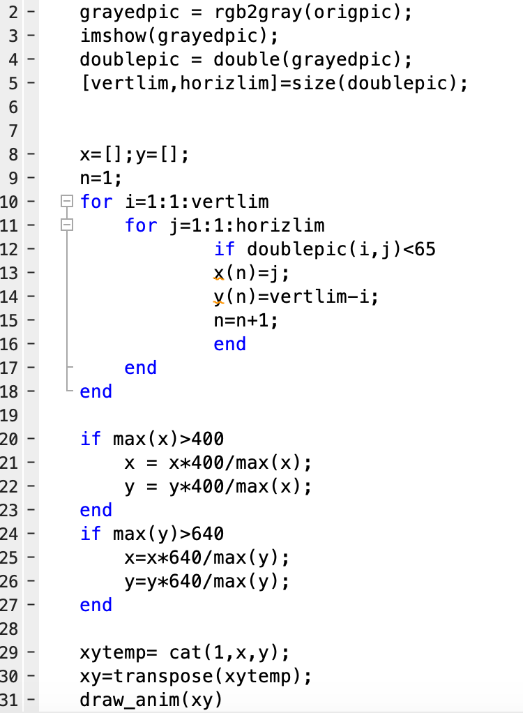 I want a matlab code that takes an image as input and | Chegg.com