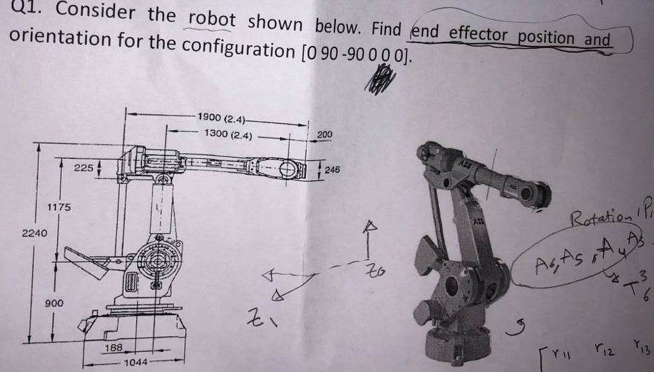 Solved Q1. Consider the robot shown below. Find lend | Chegg.com