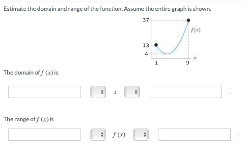 Solved Estimate the domain and range of the function. Assume | Chegg.com