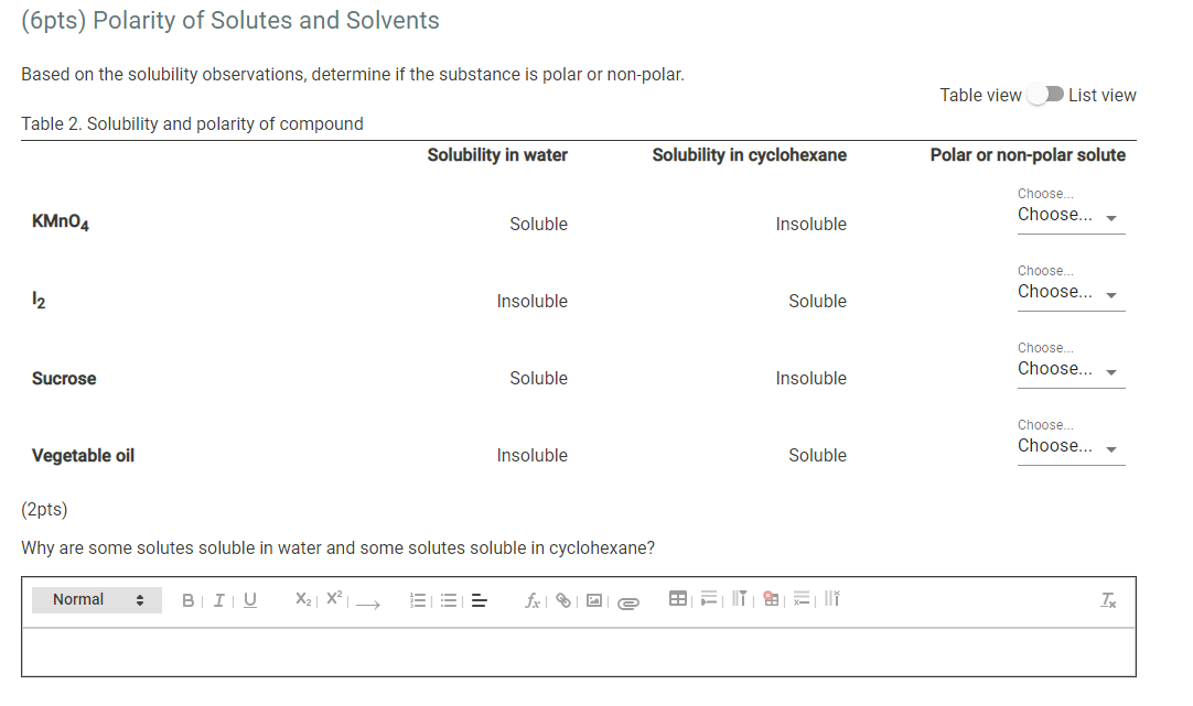 Solved Polarity of Solvents Table 1. Solubility observations | Chegg.com