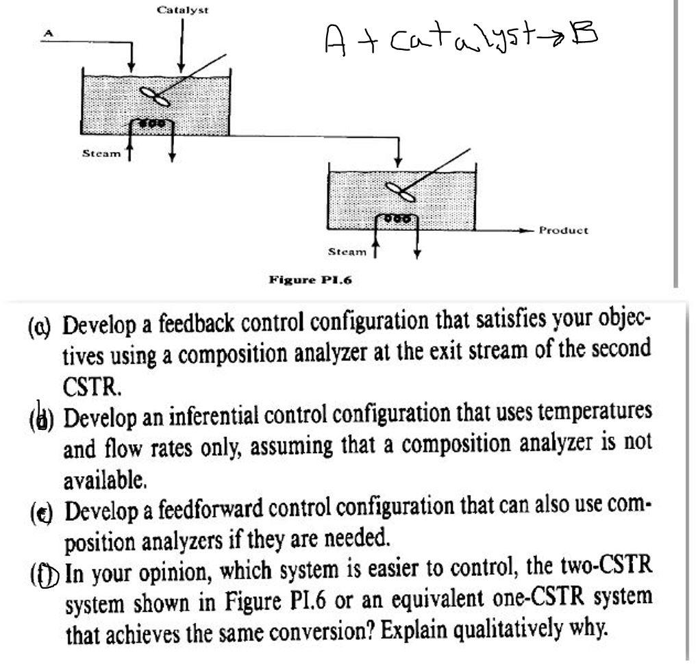 Solved Draw the three configurations ( Feedback, | Chegg.com