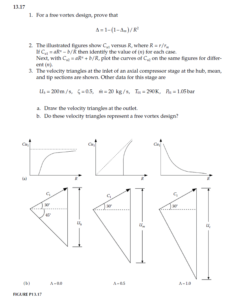 Solved 1. For a free vortex design, prove that Δ=1−(1−Δm)/R2 | Chegg.com