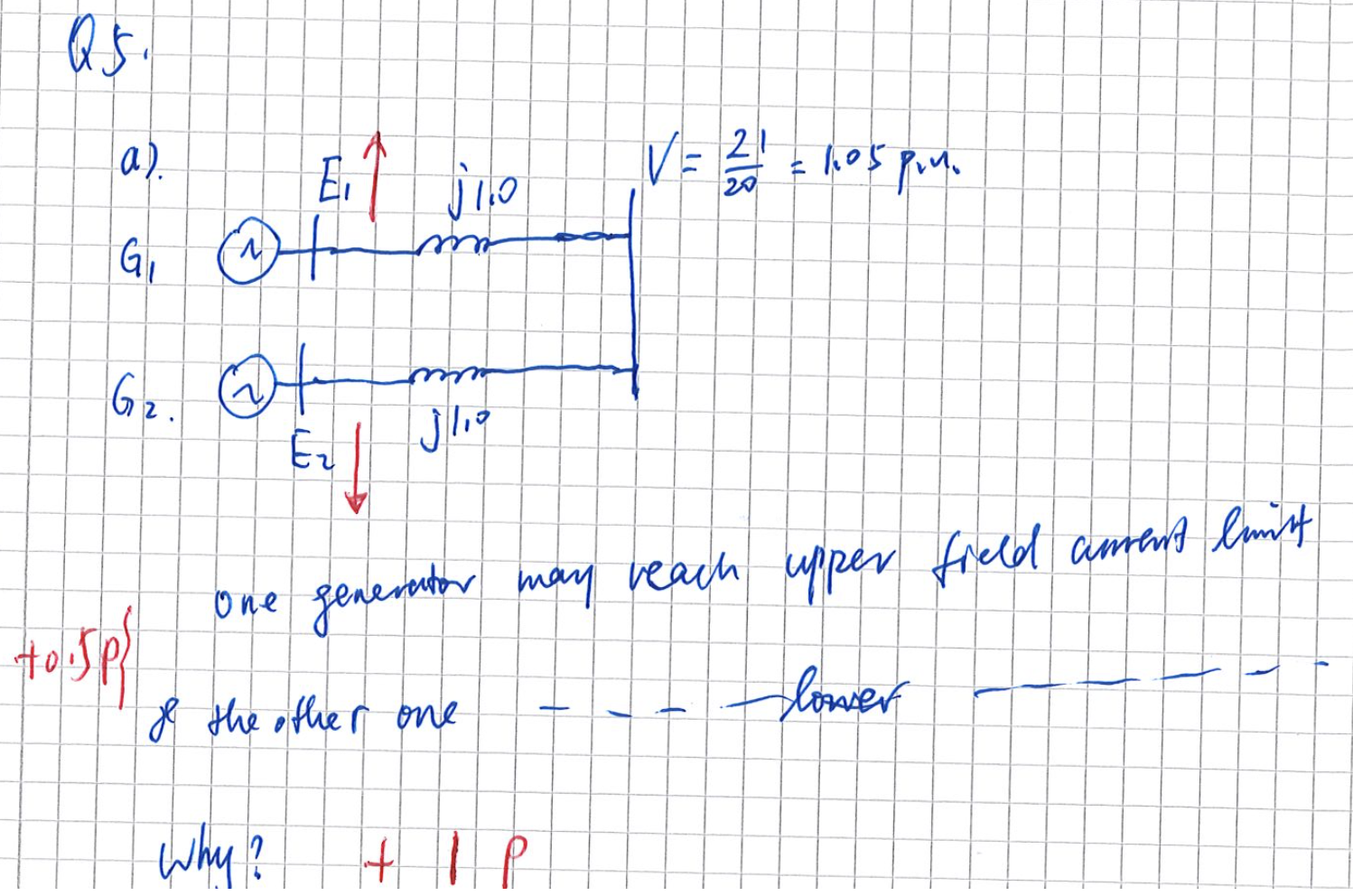 Two identical synchronous generators, each rated 50 | Chegg.com