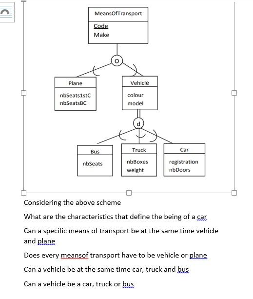 Solved Considering the above scheme What are the | Chegg.com