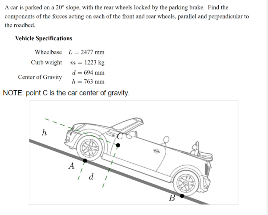 Solved A car is parked on a 20° ﻿slope, with the rear wheels | Chegg.com