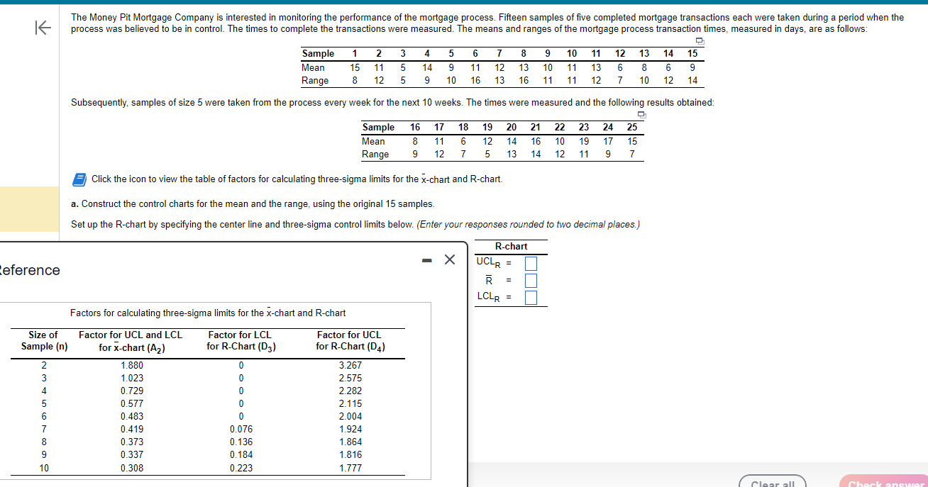 Solved Click the icon to view the table of factors for | Chegg.com