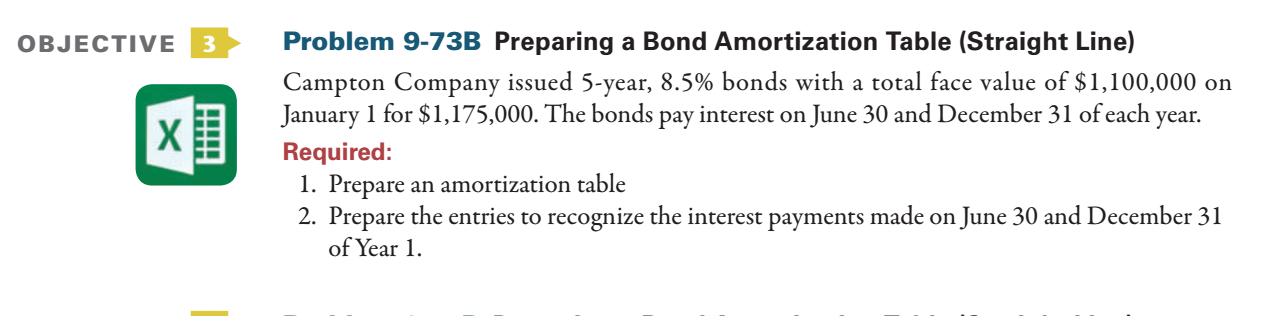 Solved Problem 9-73B Preparing a Bond Amortization Table | Chegg.com