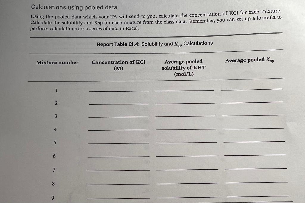Calculations using pooled data Using the pooled data | Chegg.com