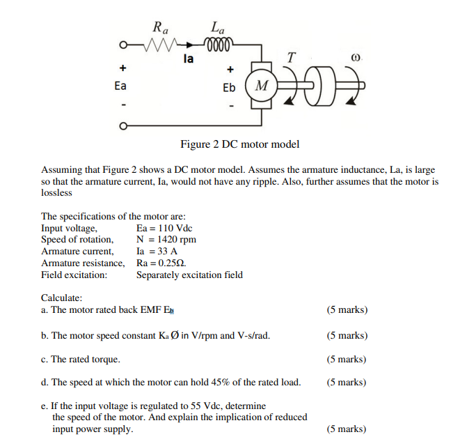 Solved Assuming that Figure 2 shows a DC motor model. | Chegg.com
