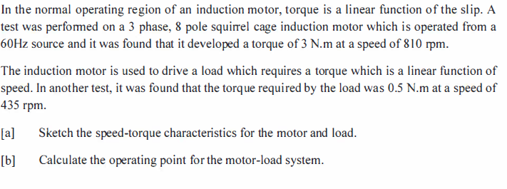 Solved In the normal operating region of an induction motor, | Chegg.com
