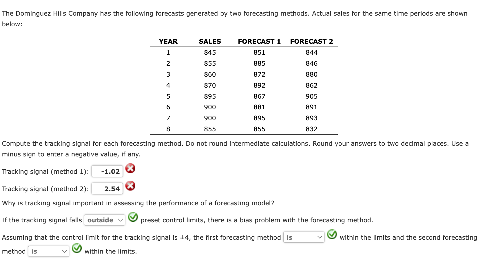 Solved The Dominguez Hills Company has the following | Chegg.com