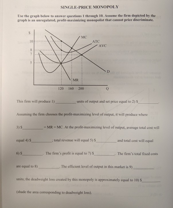 Solved SINGLE-PRICE MONOPOLY Use the graph below to answer | Chegg.com