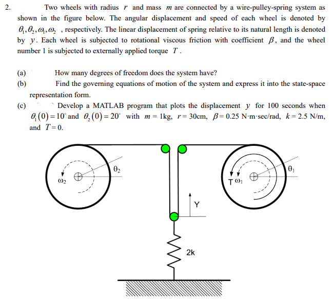 Solved 2. Two wheels with radius r and mass m are connected | Chegg.com