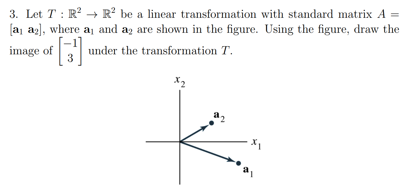 Solved 3. Let T:R2→R2 be a linear transformation with | Chegg.com