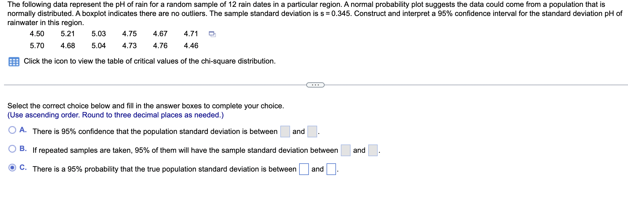 Solved by an EXPERT The following data represent the pH of rain for a | Chegg.com