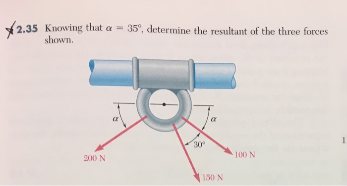 Solved Knowing that alpha = 35 degree, determine the | Chegg.com
