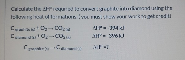 Solved Calculate the AHⓇ required to convert graphite into | Chegg.com