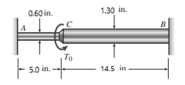 Solved The compound shaft made from the same material | Chegg.com