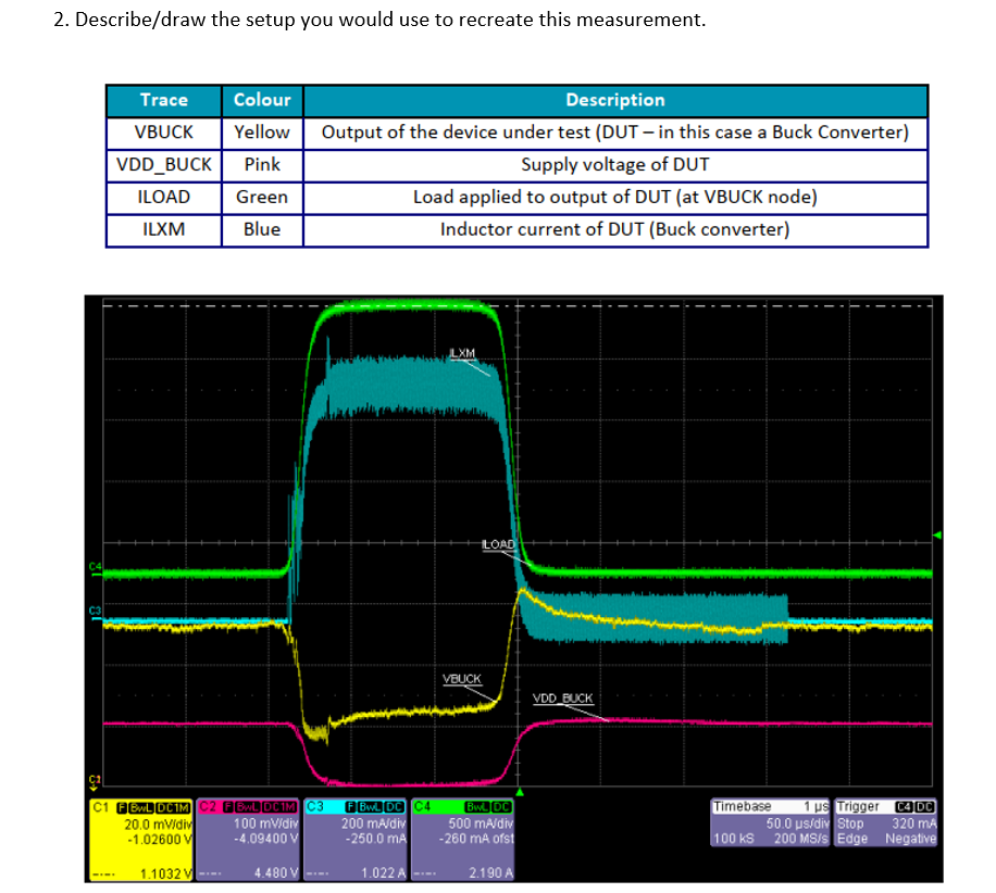 Solved 2. Describe/draw the setup you would use to recreate | Chegg.com