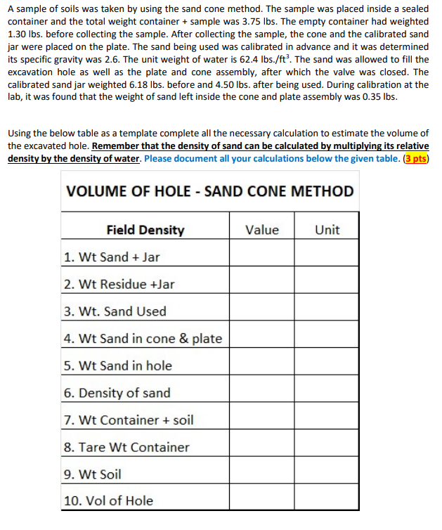 Solved A sample of soils was taken by using the sand cone | Chegg.com