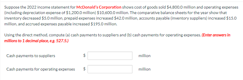Solved Suppose the 2022 income statement for McDonald's | Chegg.com