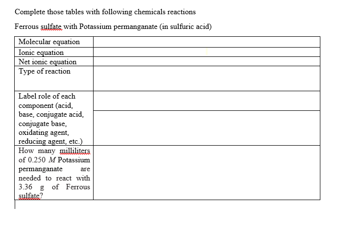 Solved Complete those tables with following chemicals | Chegg.com