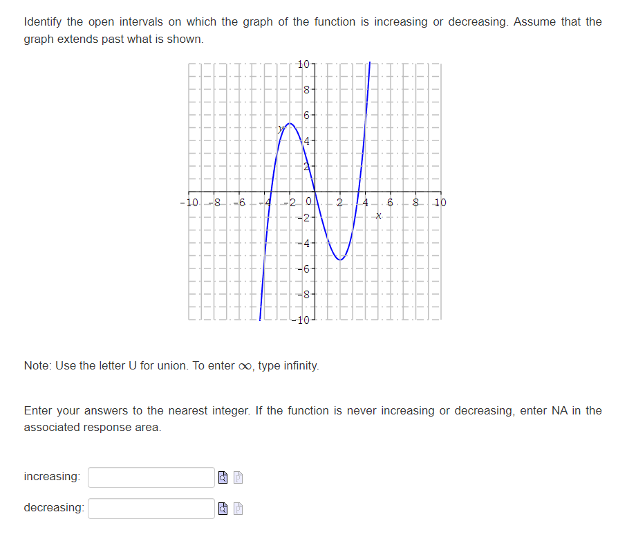 Solved Identify the open intervals on which the graph of the | Chegg.com