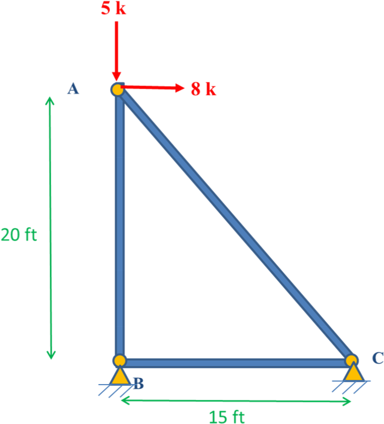 Solved Selecting CX as your redundant, draw the primary and | Chegg.com