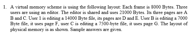 Solved 1. A virtual memory scheme is using the following | Chegg.com