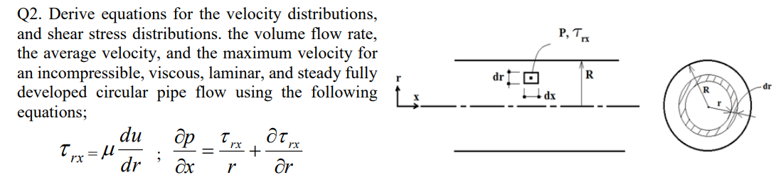 Solved Q2. Derive equations for the velocity distributions, | Chegg.com