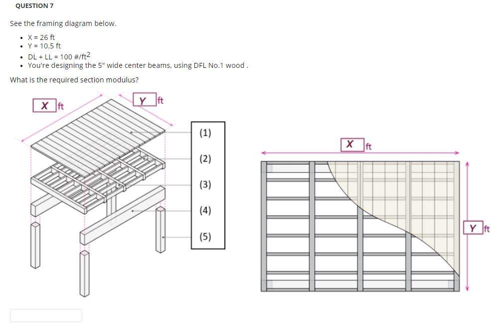 Solved QUESTION 7 See the framing diagram below. . X = 26 ft | Chegg.com