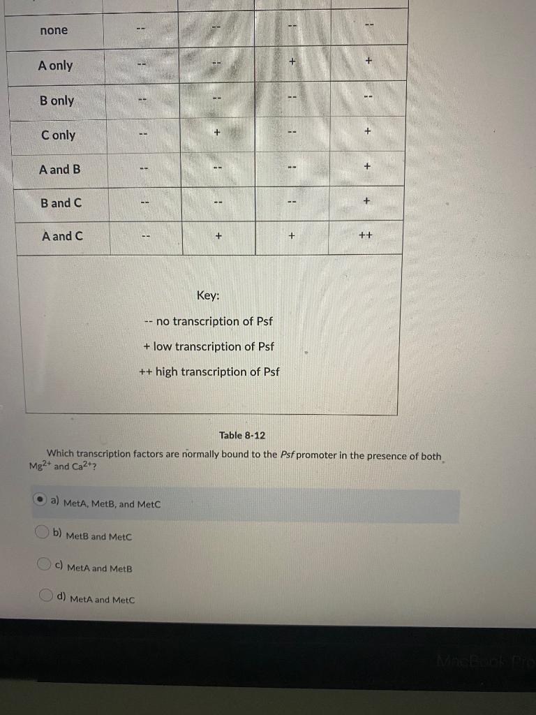 Solved 1 4 7 You are interested in examining the Psf gene. | Chegg.com