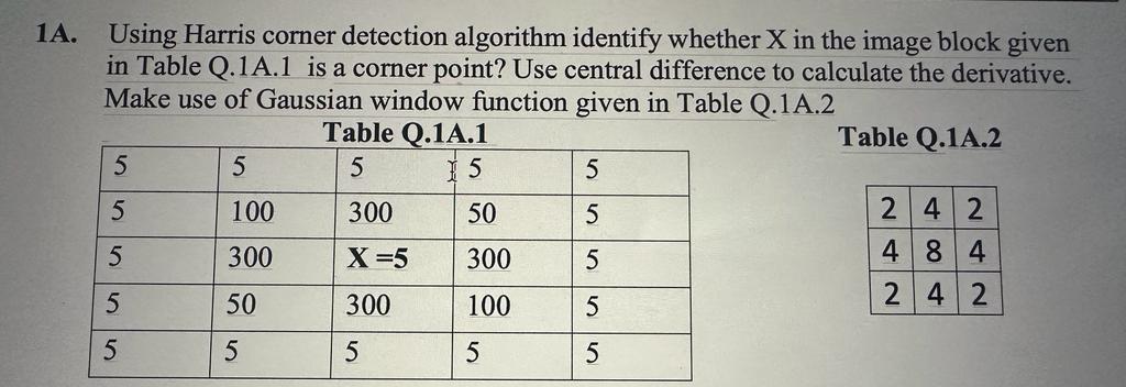 Solved Using Harris Corner Detection Algorithm Identify