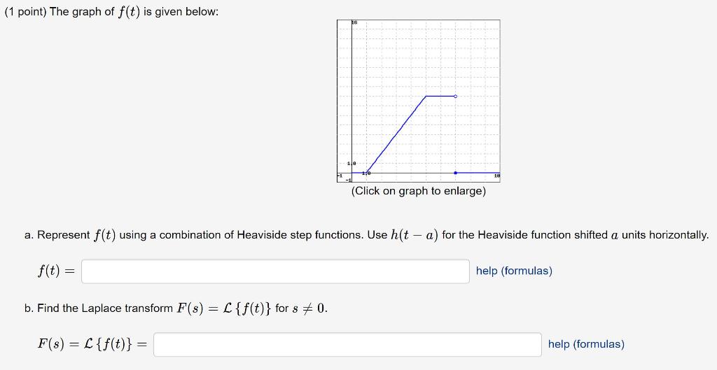 Solved (1 point) The graph of f(t) is given below: 10 (Click | Chegg.com
