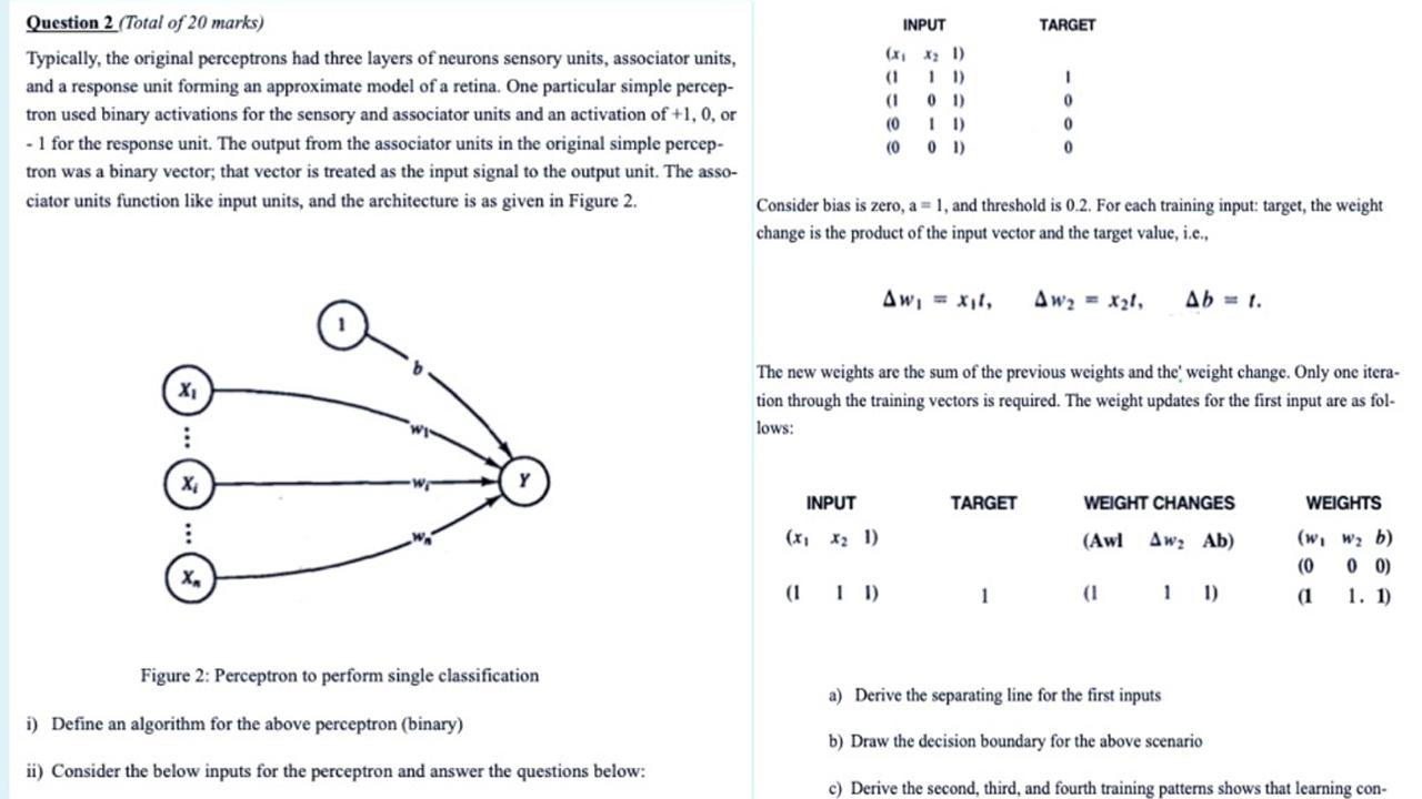 INPUT TARGET 1 01) Question 2 (Total of 20 marks) | Chegg.com