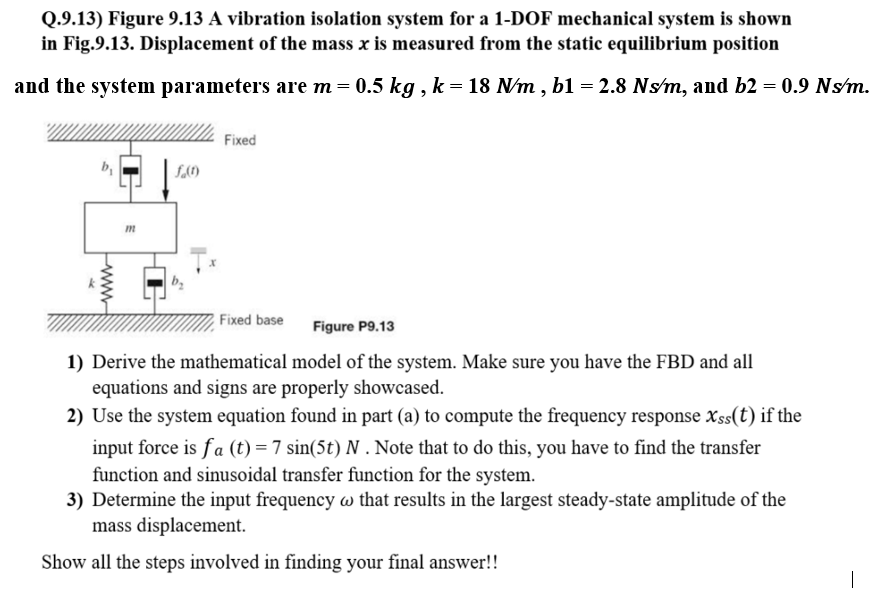 Solved Q.9.13) Figure 9.13 A vibration isolation system for | Chegg.com