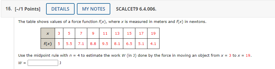 Solved The table shows values of a force function f(x), | Chegg.com