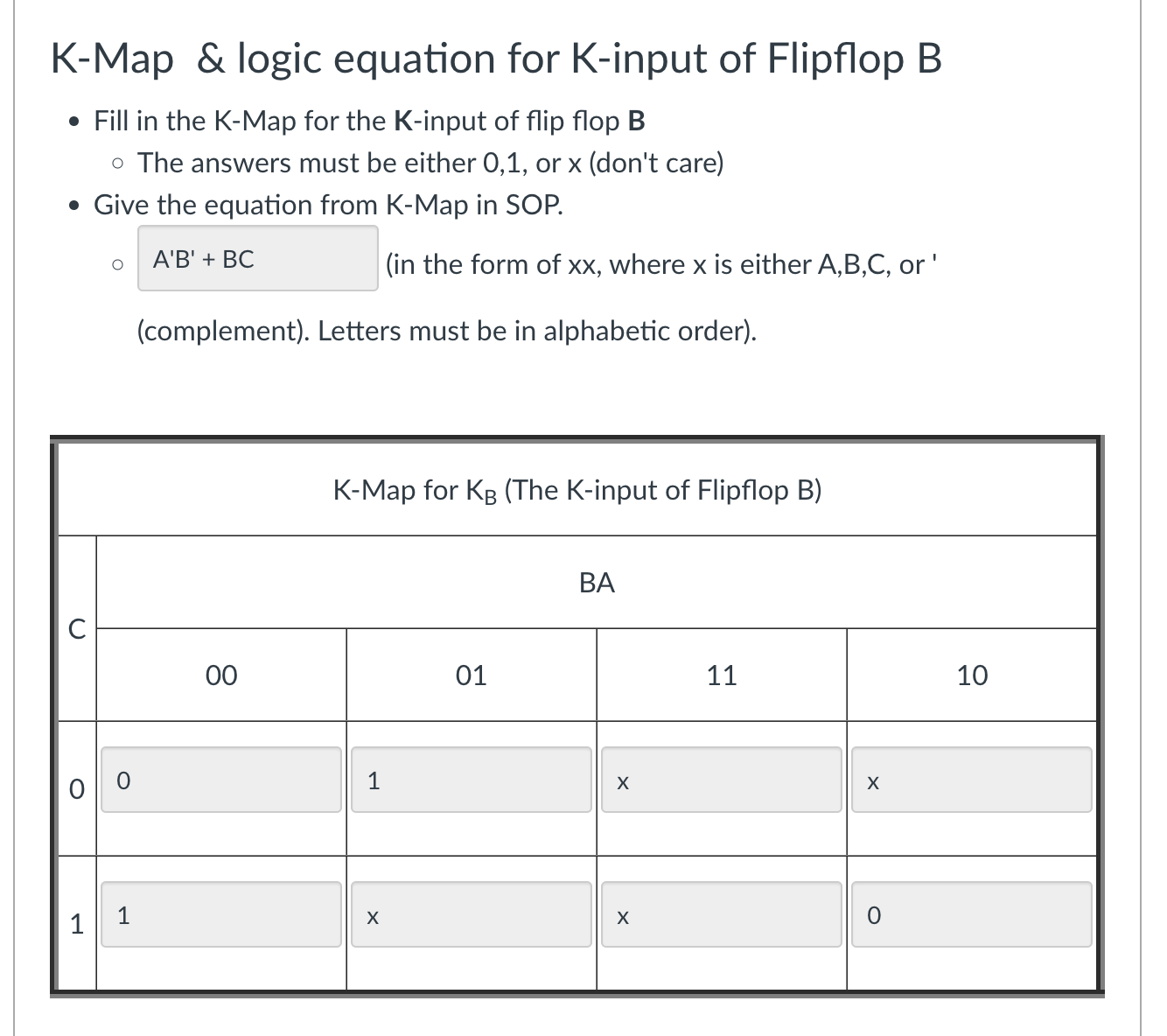Solved K-Map \& logic equation for K-input of Flipflop B - | Chegg.com
