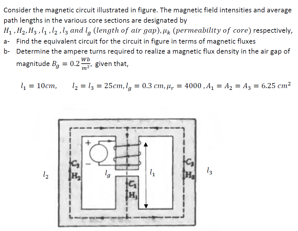Solved Consider the magnetic circuit illustrated in figure. | Chegg.com