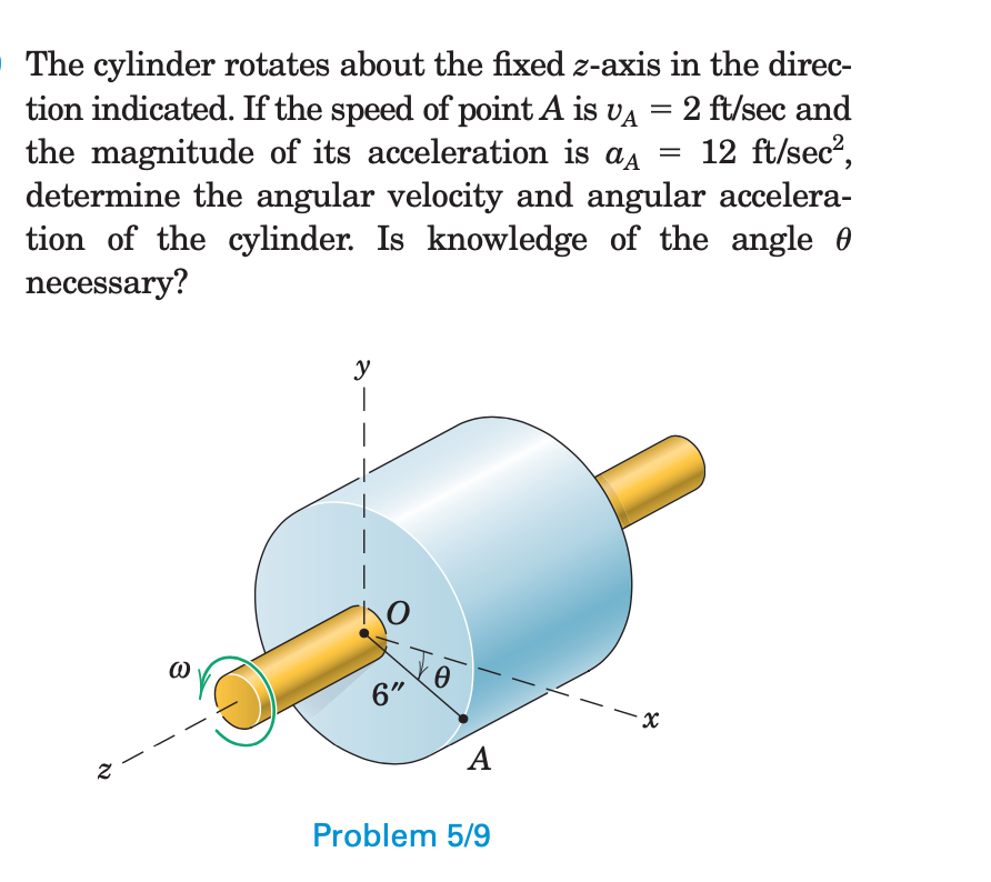 Solved = The cylinder rotates about the fixed z-axis in the | Chegg.com