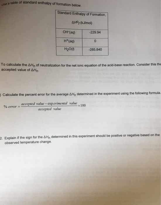 Solved Enthalpy of Neutralization for Acid-base Reaction | Chegg.com