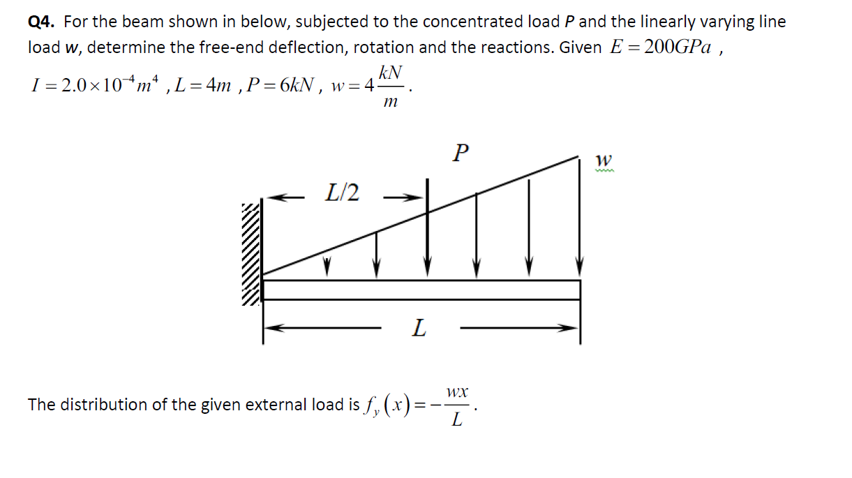 Solved Q4. For the beam shown in below, subjected to the | Chegg.com