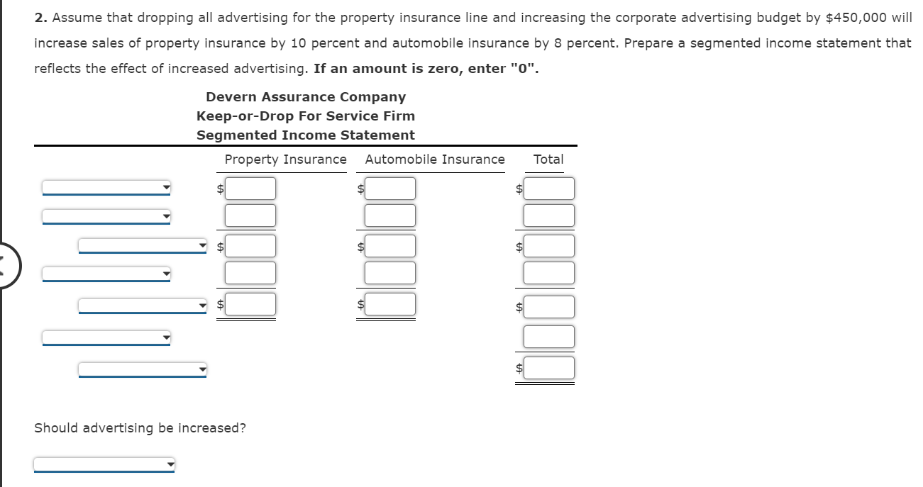 Solved Keep-or-Drop for Service Firm, Complementary Effects, | Chegg.com