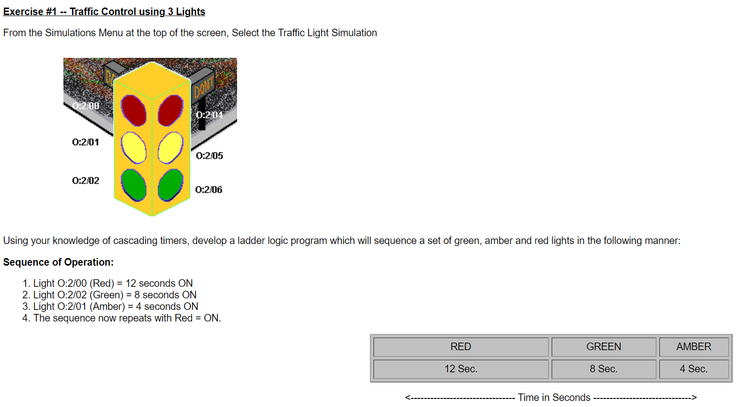 Solved Exercise #1 -- Traffic Control using 3 Lights From | Chegg.com
