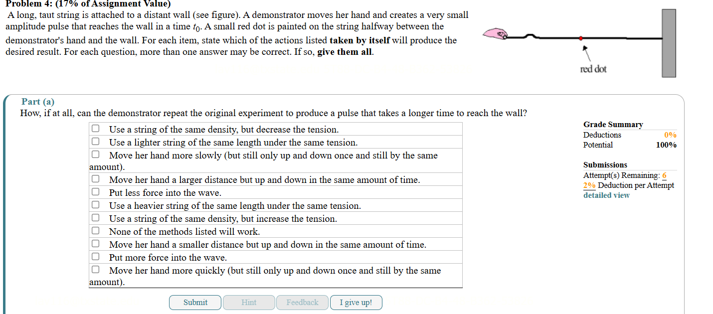Solved Problem 4: (17\% ﻿of Assignment Value)A long, taut | Chegg.com